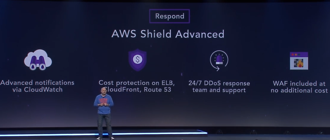 Amazon Announces AWS Shield for DDoS Protection